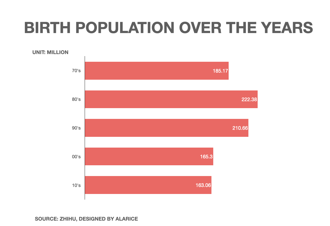 Generation Alpha: Who Are They and How to Market to Them